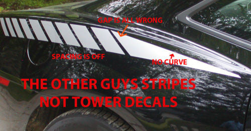 CAMARO STRIPES REAR QUARTER SIDE FENDER RACING GRAPHIC DECALS 2010-201 ...